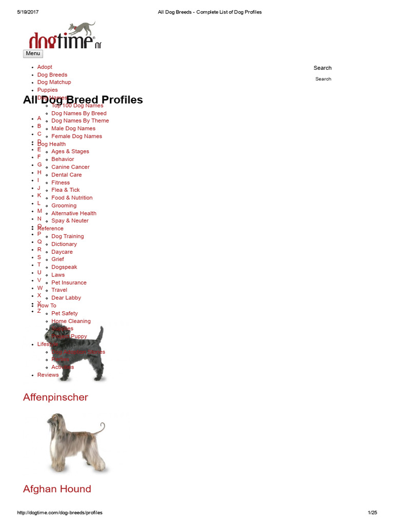 Complete Dog Breed Profiles List | PDF | Dog Breeds | Dogs