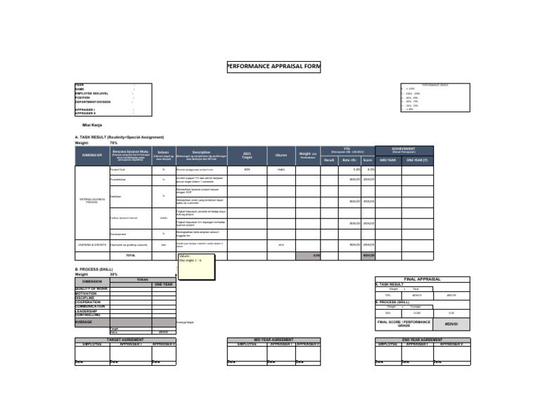 Performance Appraisal Form Project (SPV) | PDF | Industrial And ...