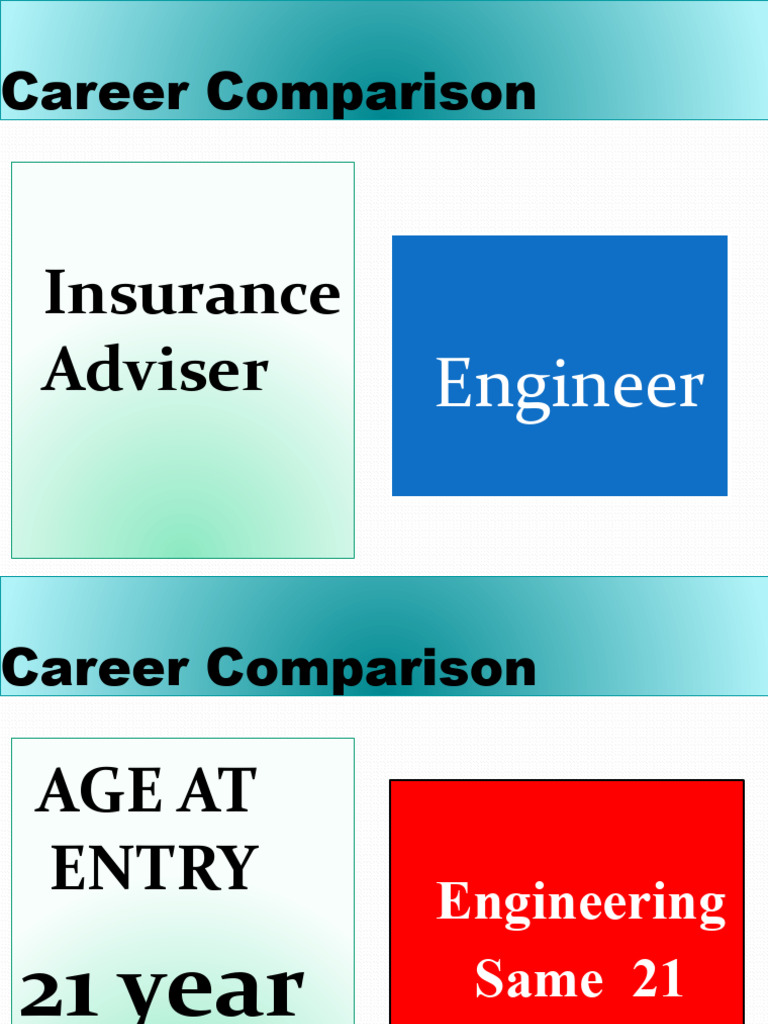 Career Comparison | PDF