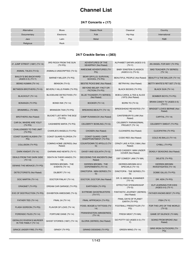 Channel List | PDF