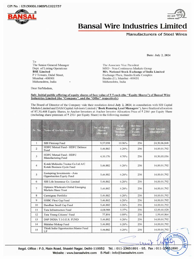 BWIL_Intimation Letter to Stock Exchange | PDF