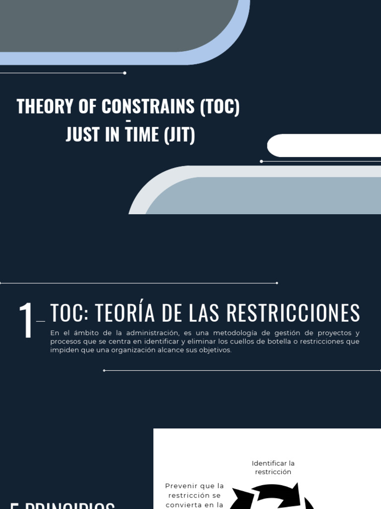 Toc - Jit | PDF | Lean Manufacturing | Economias