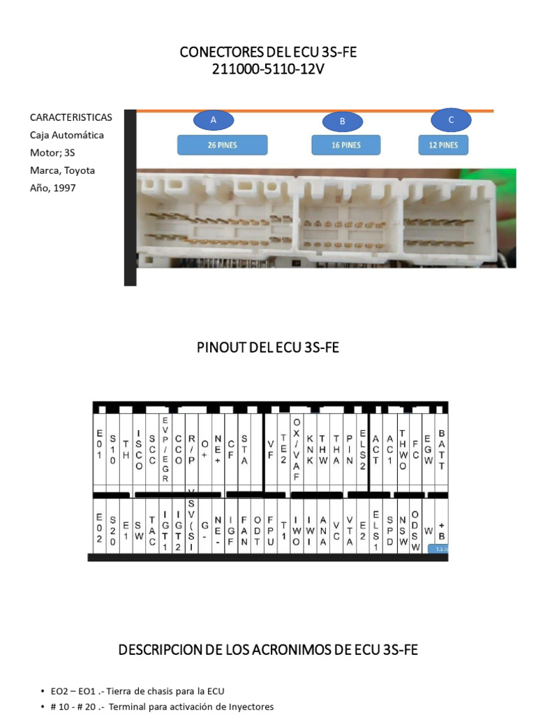 Conectores Del Ecu 3s-Fe | PDF | Motores | Motor de combustión interna
