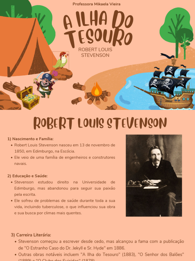 Mapa Da Ilha Do Tesouro Robert Louis Stevenson A Ilha Do Tesouro