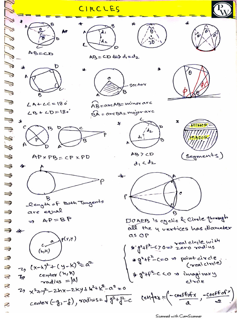 634f922a2e169c0011f0a350 - ## - Conic Sections: Short Notes (Circles ...
