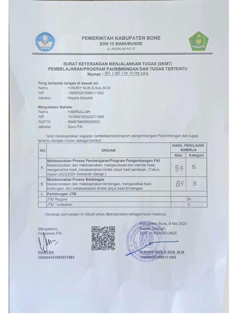 SKMT Hamrullah Compressed | PDF