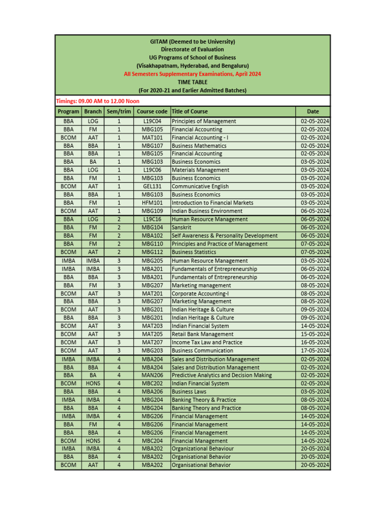 BBA and BCOM Supplementary Exam Timetable | PDF | Logistics | Analytics