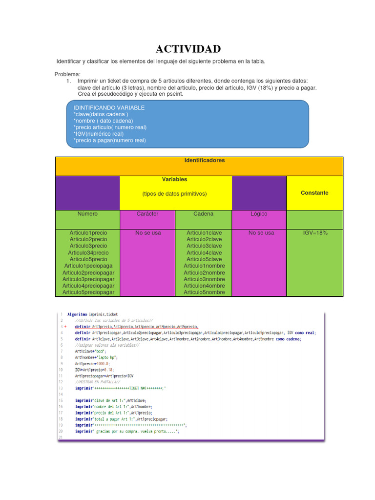 Programación Pseint | PDF | Lenguaje de programación | Algoritmos