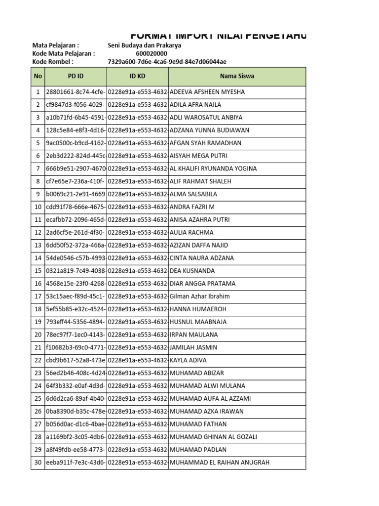 F_KD_Peng_SBK (Kelas III) | PDF