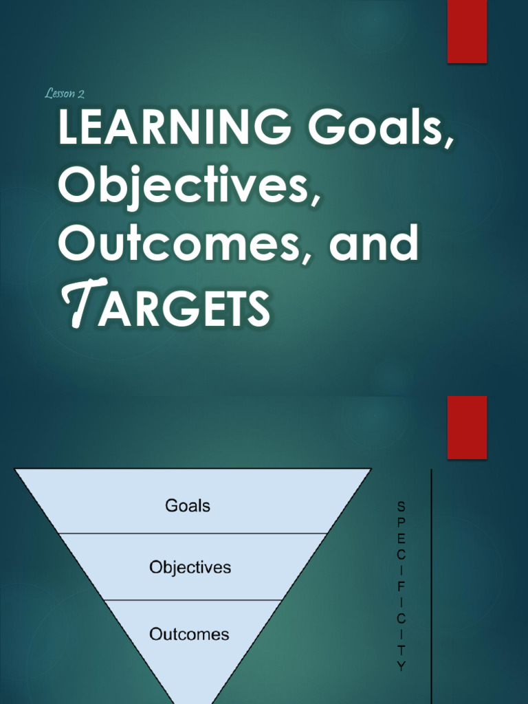 ASSTUD-1_LESSON-2_LEARNING-GOALS-OBJECTIVES-OUTCOMES-AND-TARGETS ...