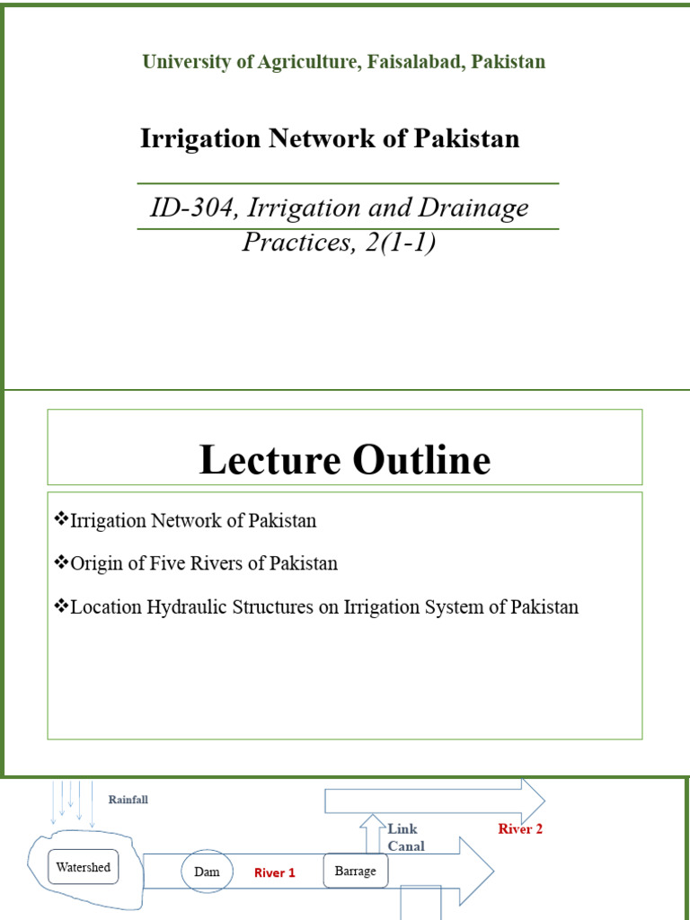 Lecture 2 Components of Irrigation System | PDF | Drainage Basin | River