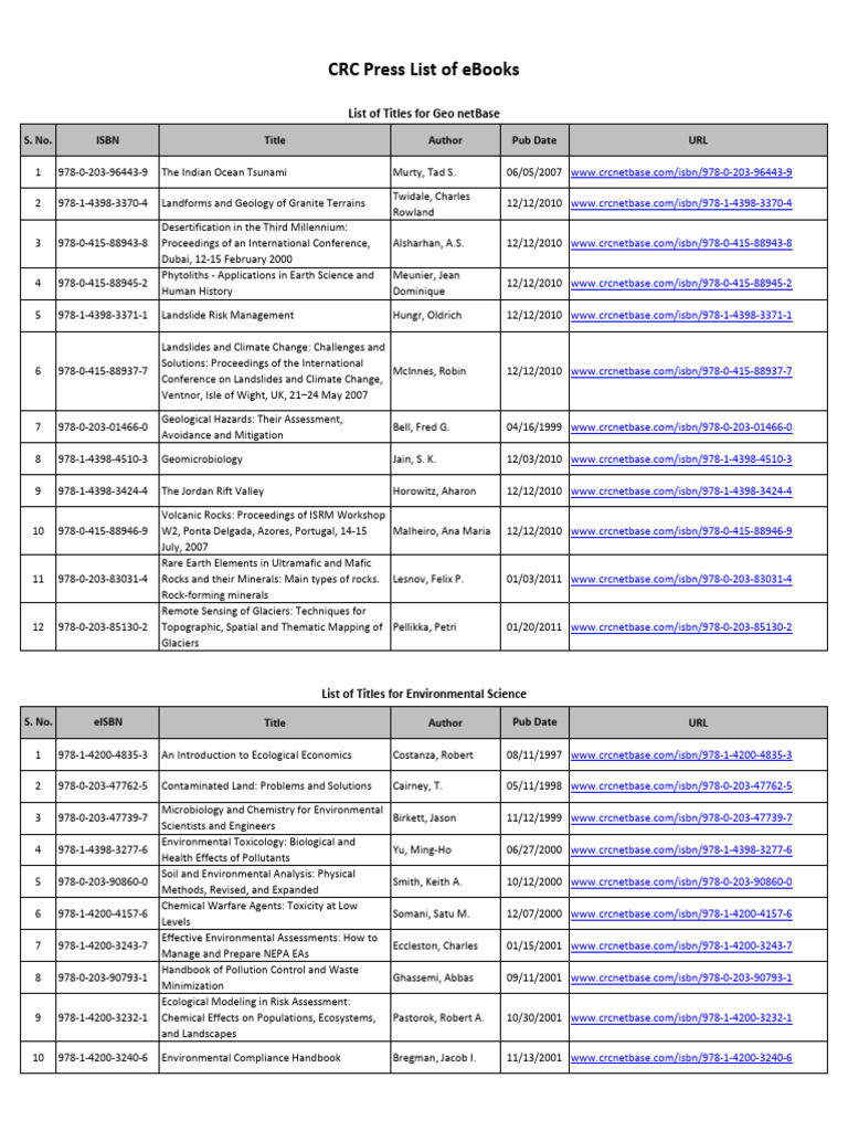 CRC Press Environmental & Geo eBooks | PDF | Physics | Risk
