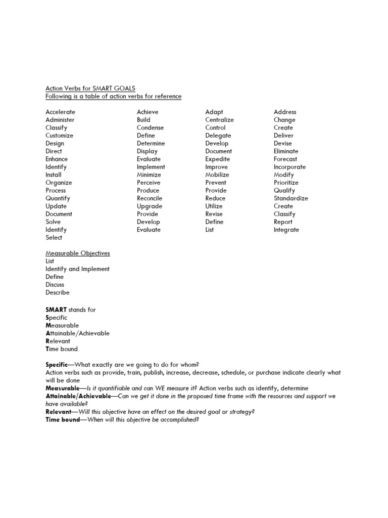 Action Verbs For SMART Objectives | PDF | Career & Growth