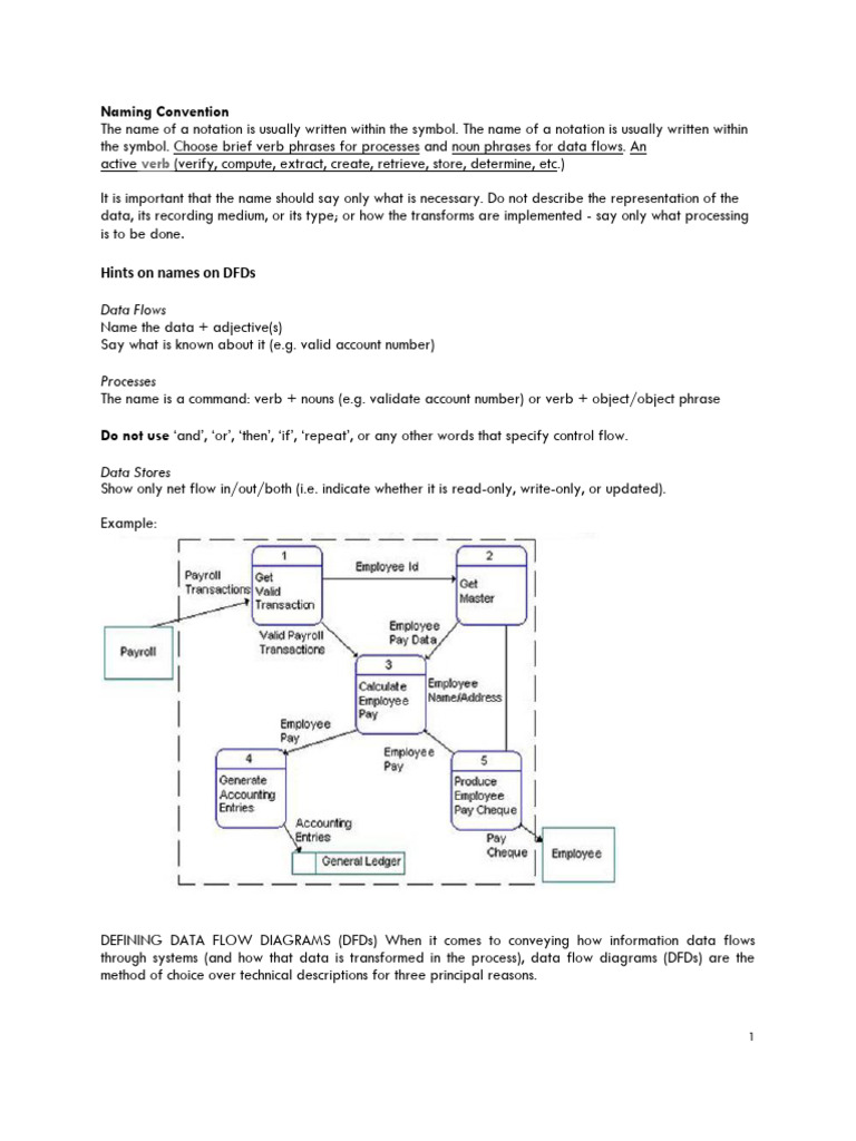 Logical Convention and DFD Design Verb Use Print | PDF | Computing | Information Technology
