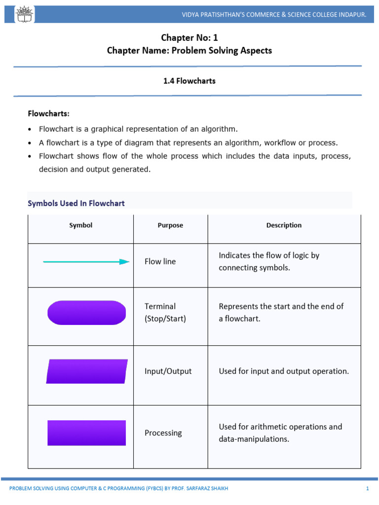 1.4 Flowcharts | PDF | Algorithms | Computer Program 1.4 Flowcharts | PDF | Algorithms | Computer Program