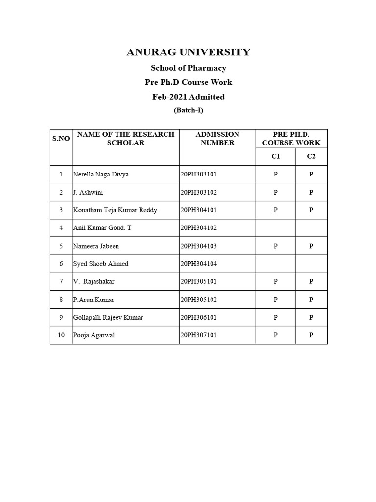 Pre PHD Course Work Data B-I | PDF