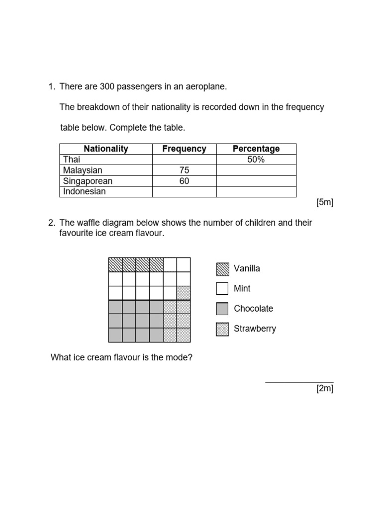Worksheet for Year 5( Statistical Data) | PDF | Convenience Food | Cooking