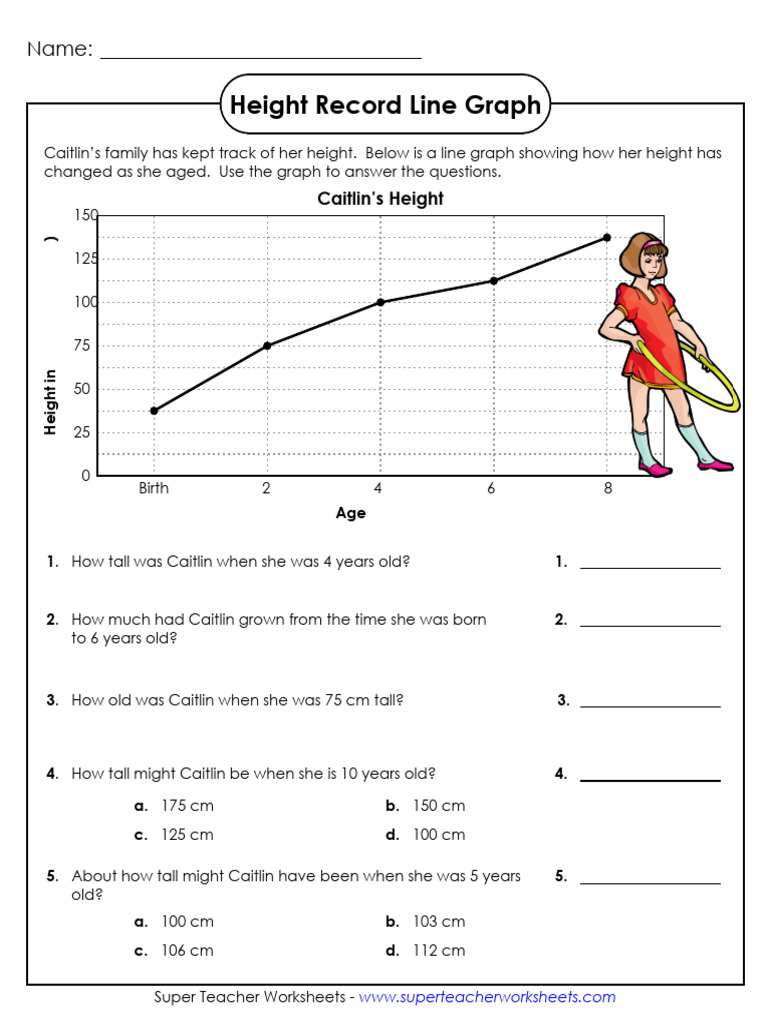 Caitlin's Height Growth Graph | PDF | Graph Theory | Theoretical ...