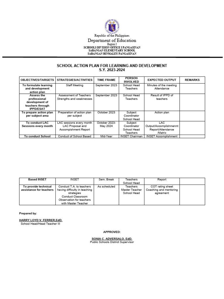 Action Plan For Learning and Development | PDF | Learning | Behavior Modification