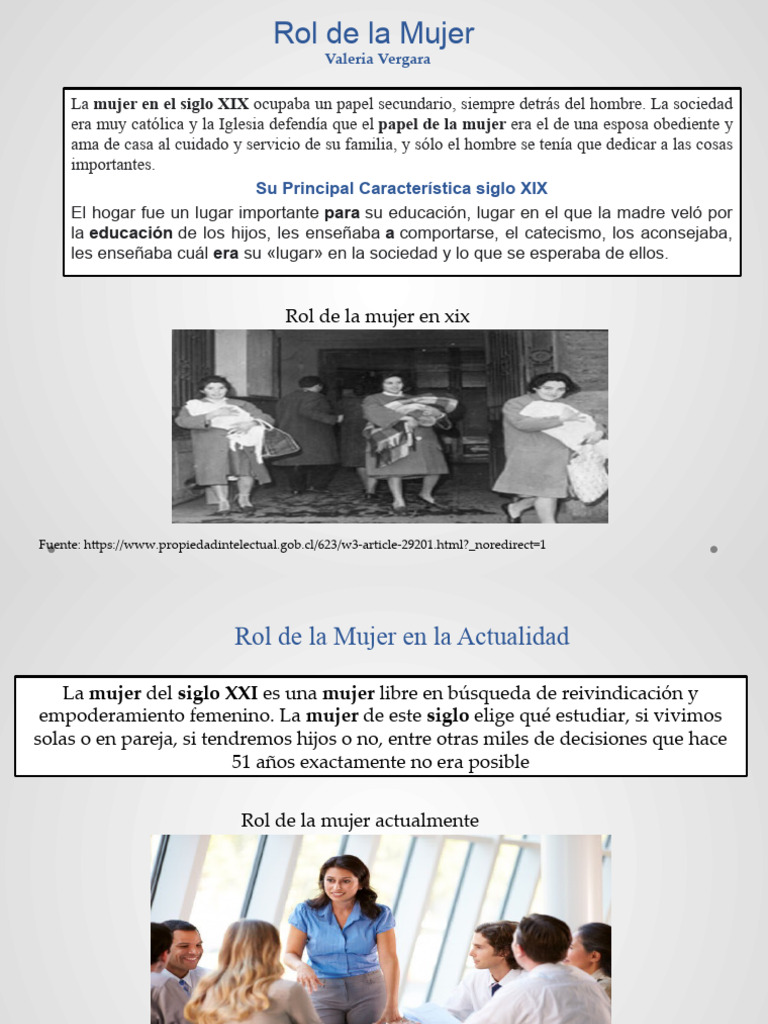 Rol de la Mujer | PDF