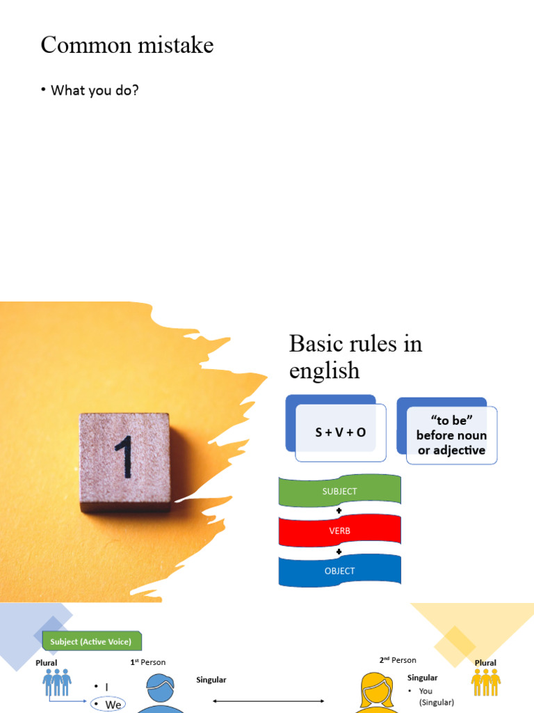 Basic English | PDF | Grammatical Number | Plural