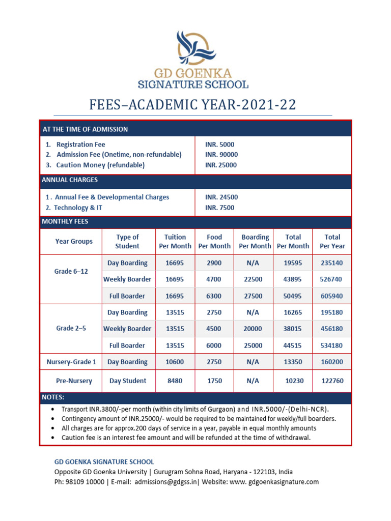 Gdgss-Fee-Structure-Newh Gdgoenka | PDF