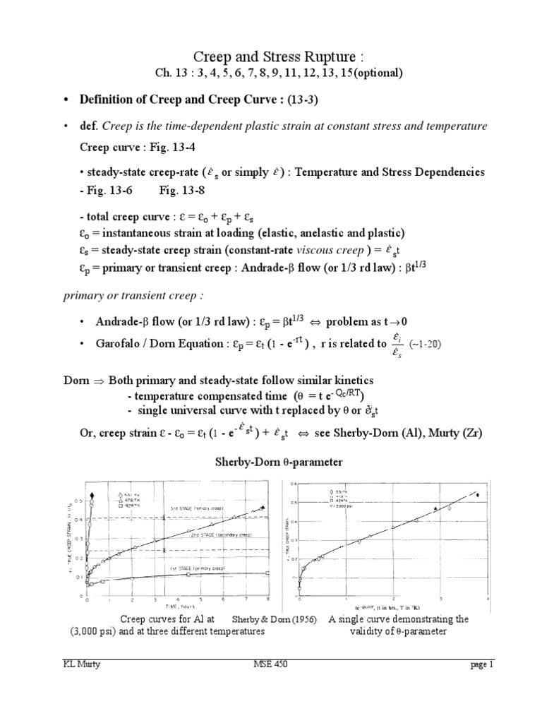 Creep and Stress Rupture | PDF | Creep (Deformation) | Dislocation
