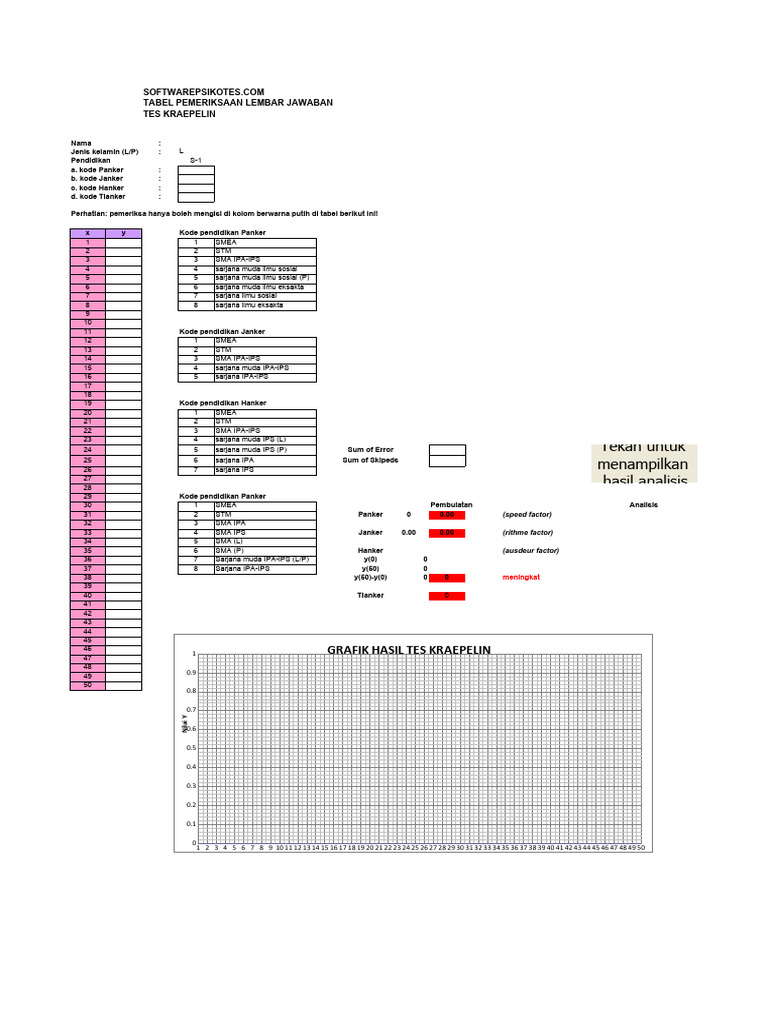 Master - Kraepelin | PDF