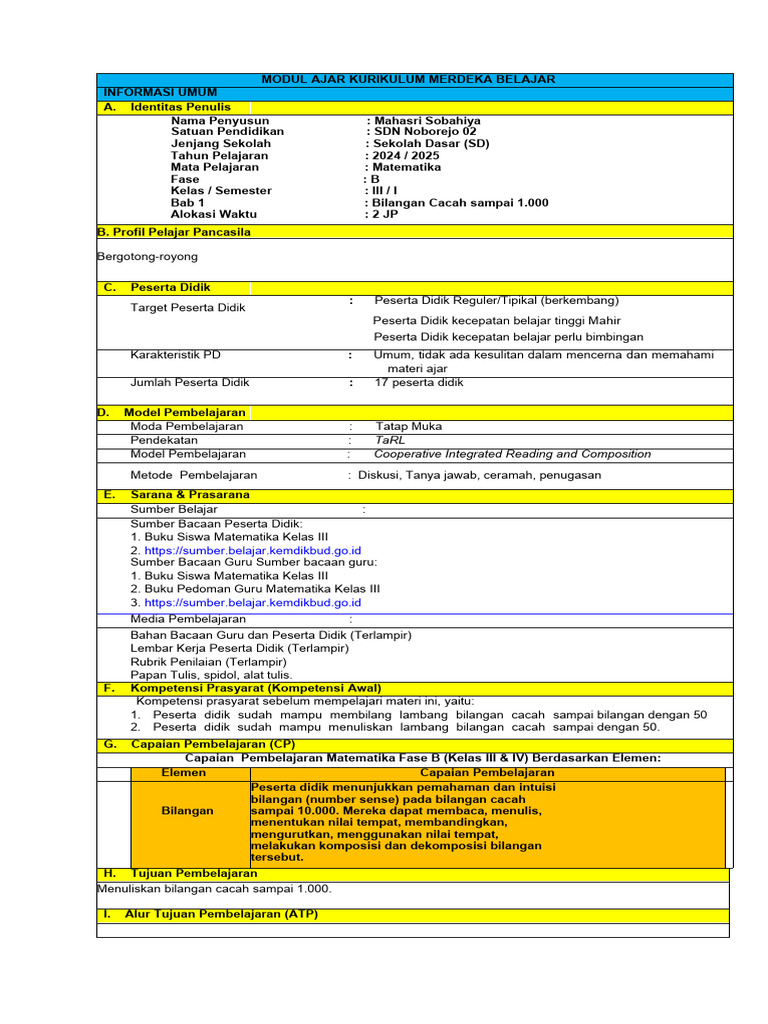 MODUL AJAR Kelas 3 Ppa 2 | PDF