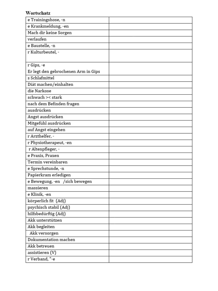 Wortschatz UE2 | PDF