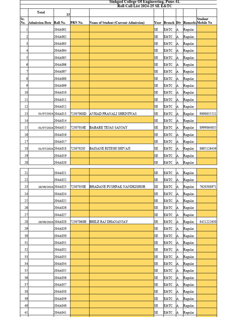 SE E&TC Roll Call List 2024-25 | PDF