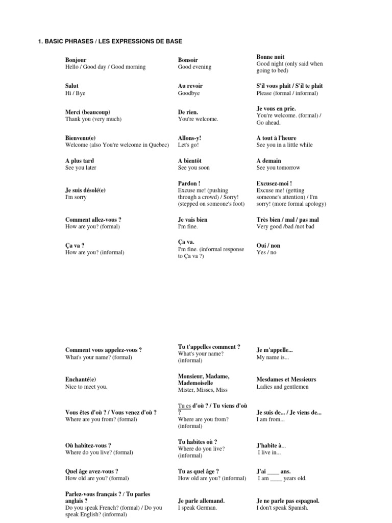 French-Tutorial Module | PDF | Grammatical Gender | Linguistics French-Tutorial Module | PDF | Grammatical Gender | Linguistics