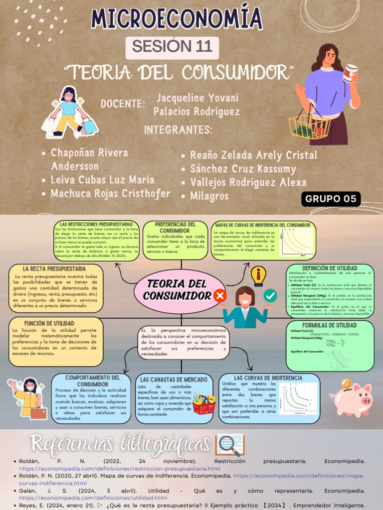 Teoría del Consumidor: Conceptos Clave | PDF | Los consumidores ...