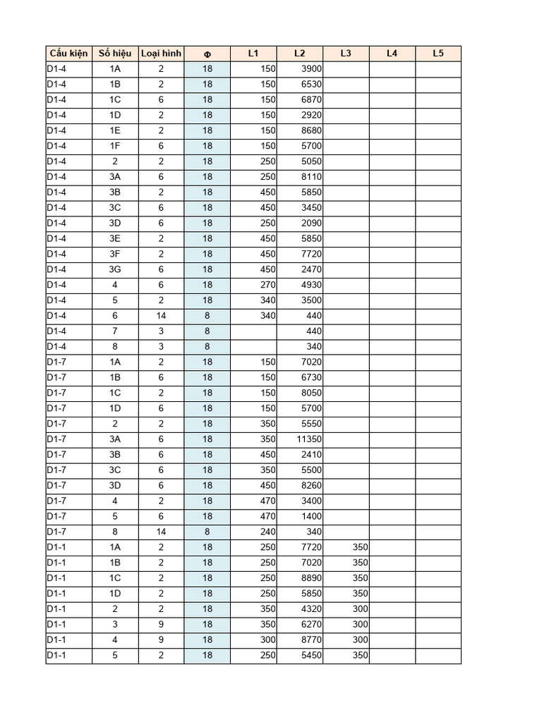 Cot Vach , San, Cau Thang Tang Tret | PDF