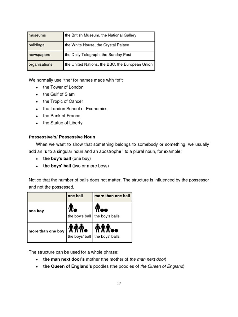 Split - 2024 07 06 105057 - 5 | PDF | Noun | Adjective