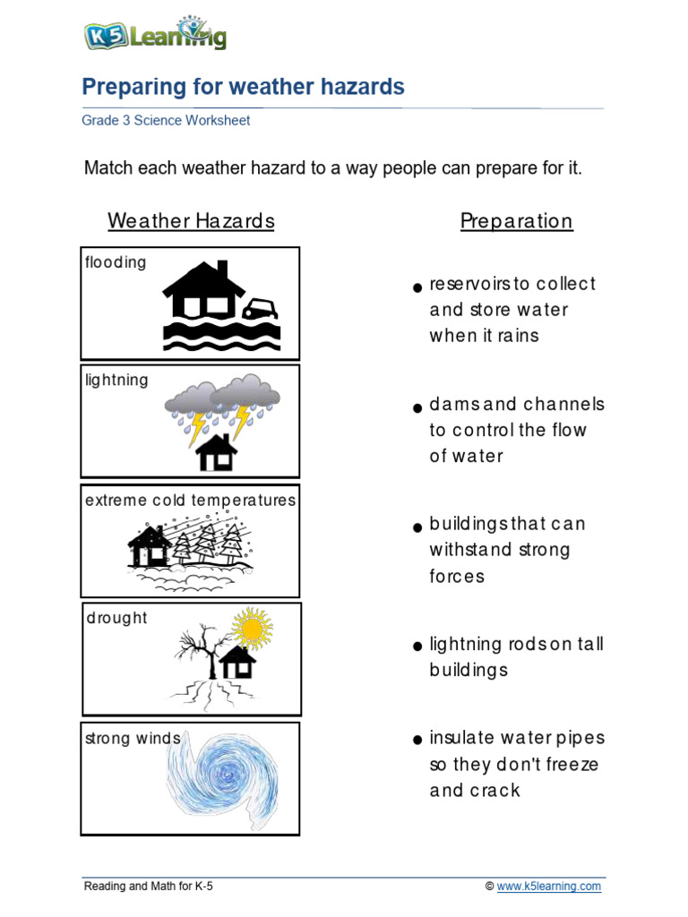 grade-3-weather-hazards-c | PDF