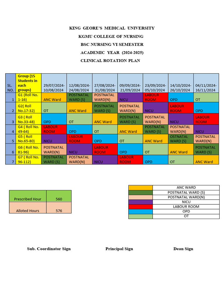 Clinical Rotation Plan New | PDF | Health Care | Nursing