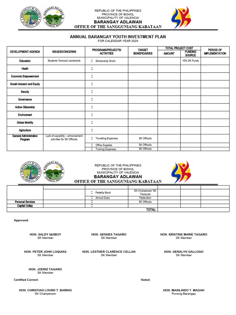 Action Plan SK 2024 | PDF | Economies