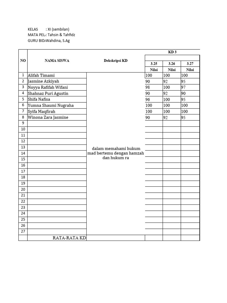 Nilai Akhir Kls 9 | PDF