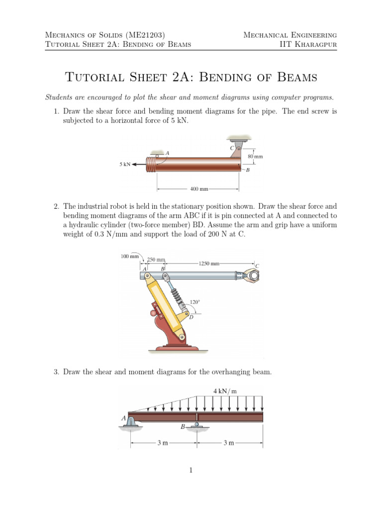 Tutorial Sheet 2A: Bending of Beams | PDF | Beam (Structure) | Bending