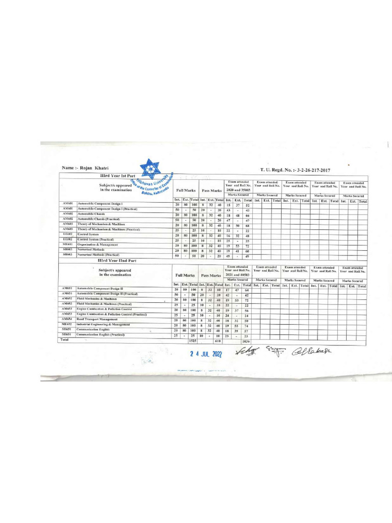 All Academic Documents -pages-4 | PDF