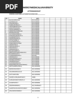 Curriculum Map Tle 7-1 | PDF | Curriculum | Learning