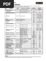 MDF Technical Data Sheet Overview | PDF | Materials Science | Building ...