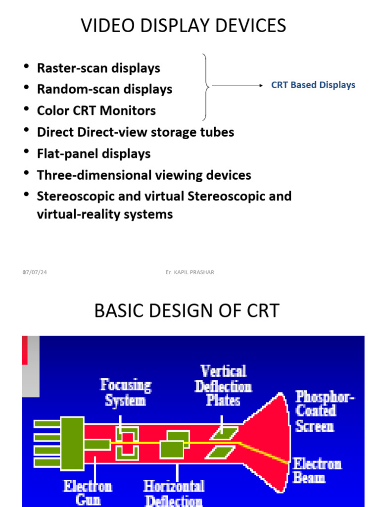 Video Displays | PDF | Liquid Crystal Display | Electrical Engineering