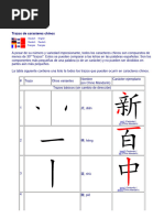 Significado de los colores en China | PDF
