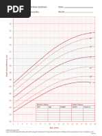 Down Syndrome Growth Charts Overview | PDF | Percentile