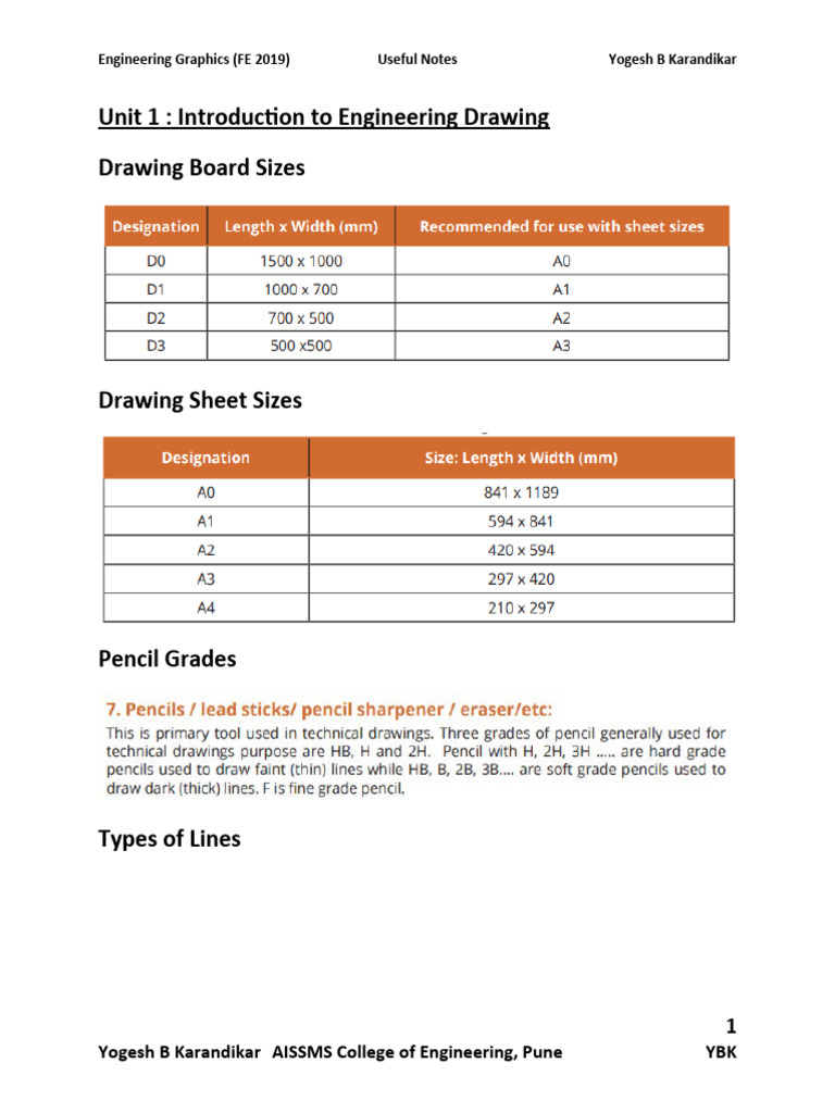 EG FE2019 MCQ Unit 04 01jun2021 | PDF | Geometric Shapes | Analytic ...