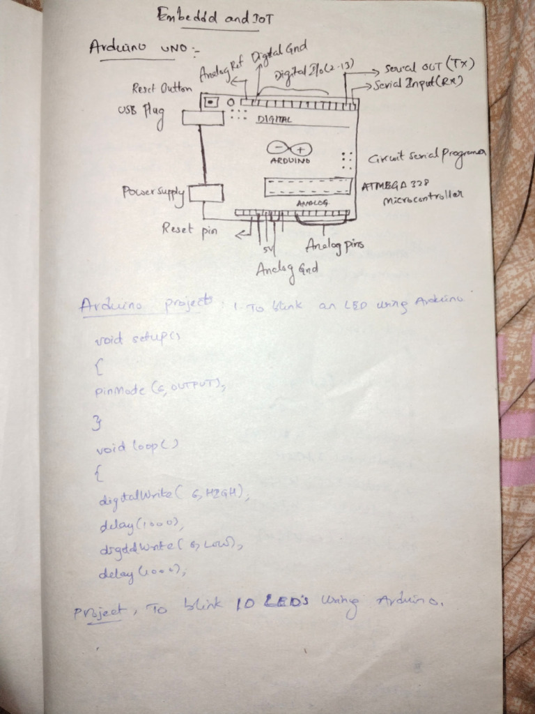 Arduino LED Control Code Guide | PDF | Science & Mathematics