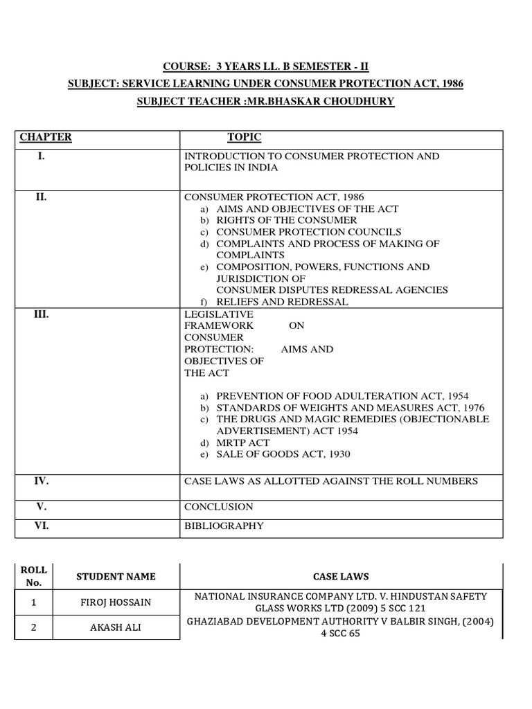 3 Year LL.B SEM II Practical | PDF | Consumer Protection | Consumers