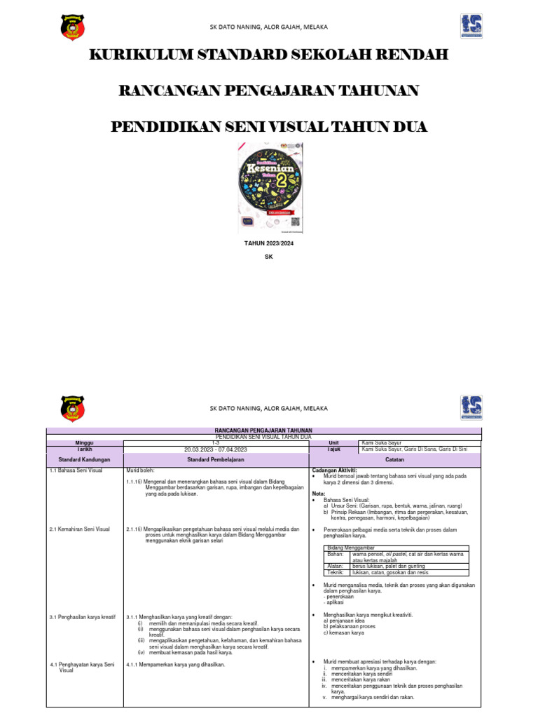 RPT 2023 - 2024 PSV T2 | PDF | Seni